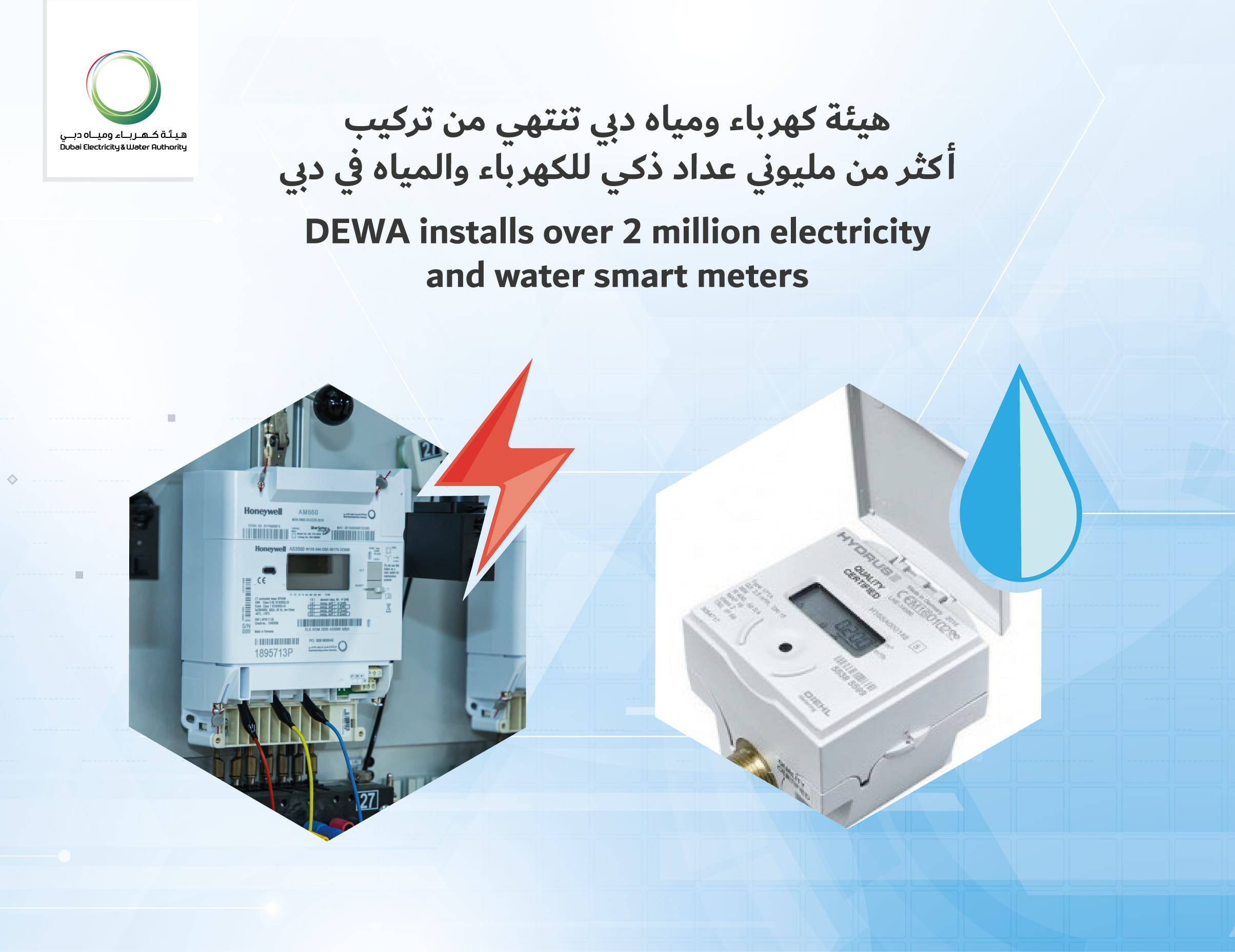 DEWA installs over 2 million electricity and water smart meters